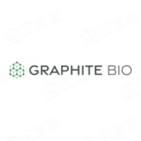 Cormorant Asset Management_投资机构 - 企查查